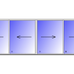 Aluminium Doors | Premium Aluminium