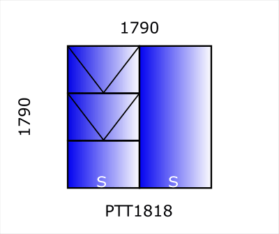 PTT1818 Top Hung window | Premium Aluminium
