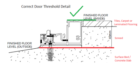 Perfect Threshold Detail | Premium Aluminium